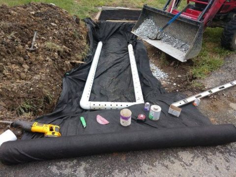 Pro Drains - Exterior Drain Installation in Pittsburgh, PA
